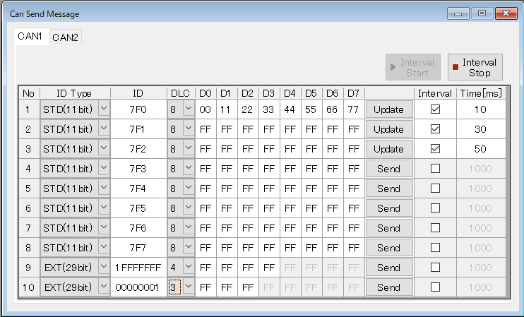 株式会社ヒトミソフト開発 CAN/LIN通信コンバータ